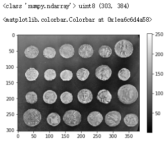 Python数据分析：scikit-image_skimage版本号-CSDN博客