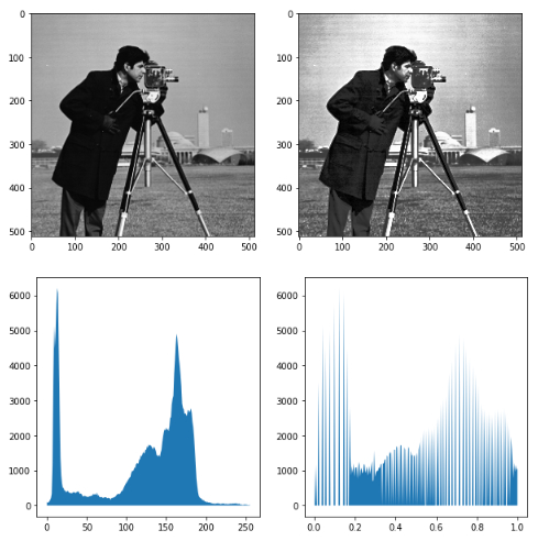 Python数据分析：scikit-image_skimage版本号-CSDN博客