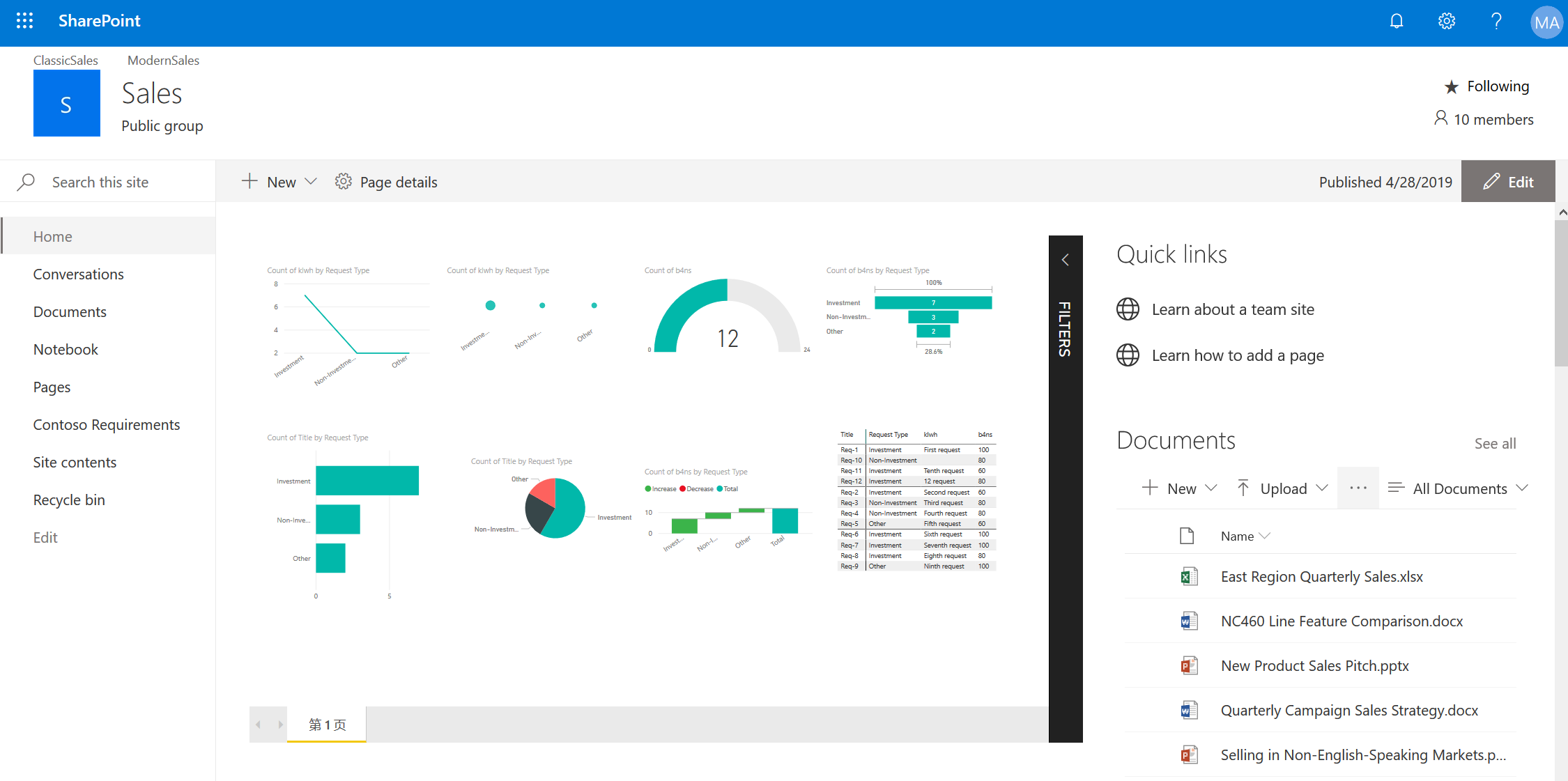 使用Power BI + Power BI webpart生成SharePoint List的报表_计算机器的博客-CSDN博客
