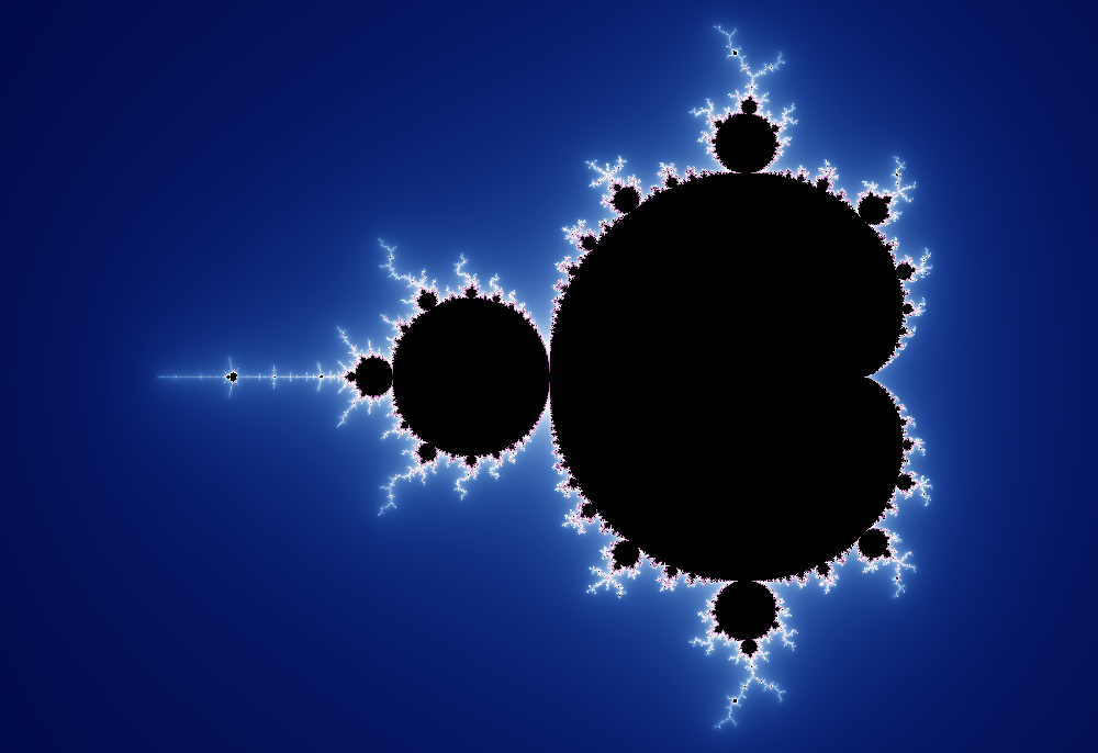 神奇的分形艺术 Mandelbrot集和julia集 Csdn博客 