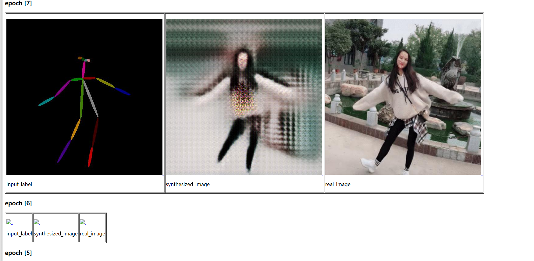 everybody dance Openpose GAN Pose2vid tensorflow实现 人体姿态迁移 动作传递 人物姿态生成 ...