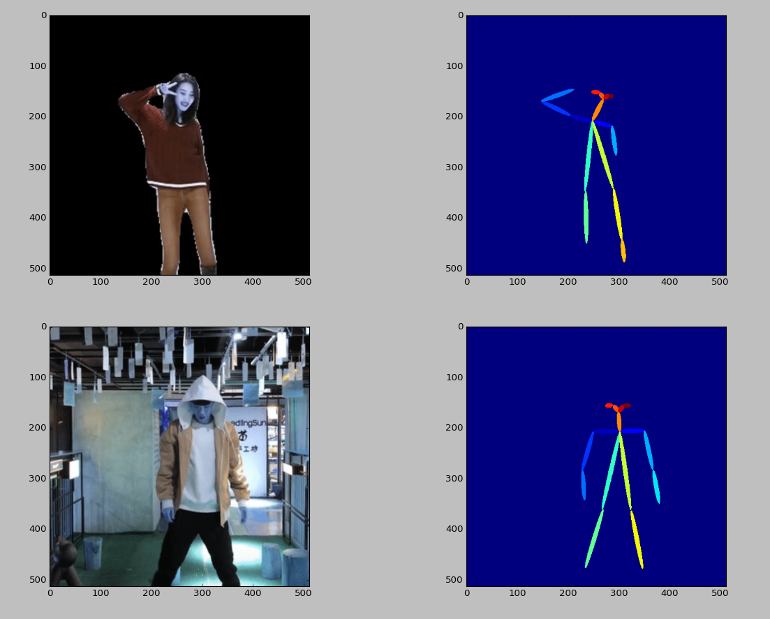 everybody dance Openpose GAN Pose2vid tensorflow实现 人体姿态迁移 动作传递 人物姿态生成_Frist2018的博客-CSDN博客_人体姿态迁移