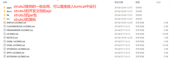 Struts2学习笔记(一) struts2的下载以及jar包的导入_struts2jar包下载-CSDN博客