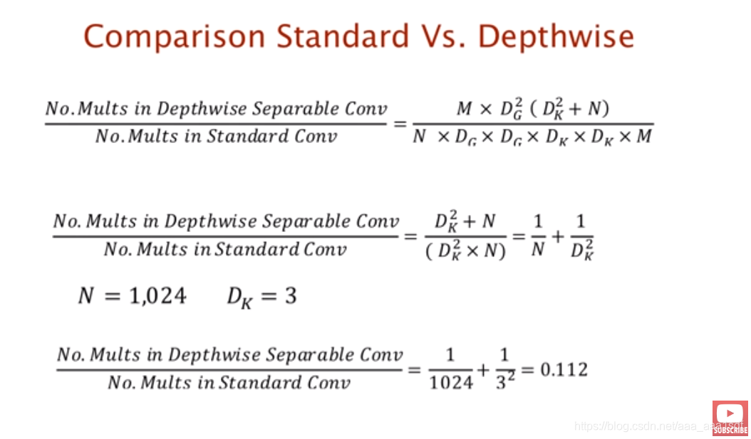 深度可分离卷积(depthwise Seperable Convolution)与mobilenet 深度可分离卷积流程图 Csdn博客