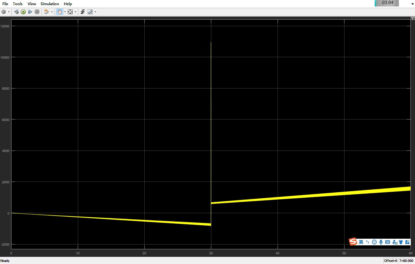 Lugre摩擦模型的Stribeck曲线仿真_stribeck摩擦模型-CSDN博客