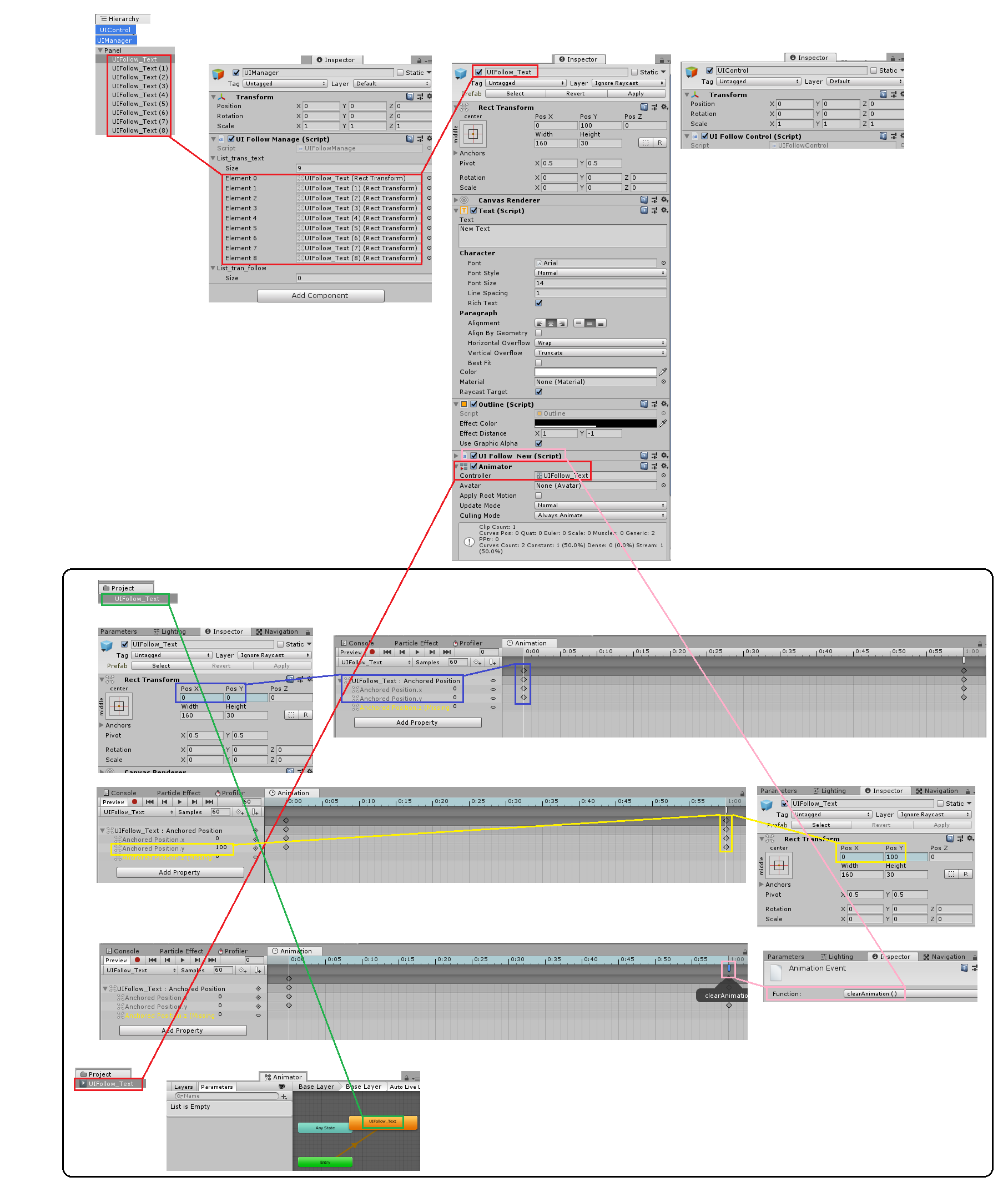 [unity][animator][ugui]伤害飘字跟随角色不停的移动 Unity 飘字 Csdn博客