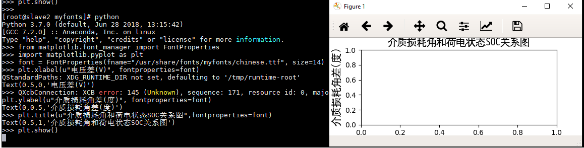 解决linux与Windows系统中matplotlib和seaborn画图时中文乱码问题（实测有效）。_linux seaborn simhei.ttf-CSDN博客