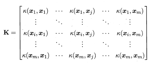 【机器学习系列】之SVM核函数和SMO算法_smo算法和svm的关系-CSDN博客