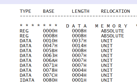 keil4 编译提示 ERROR L107: ADDRESS SPACE OVERFLOW-CSDN博客