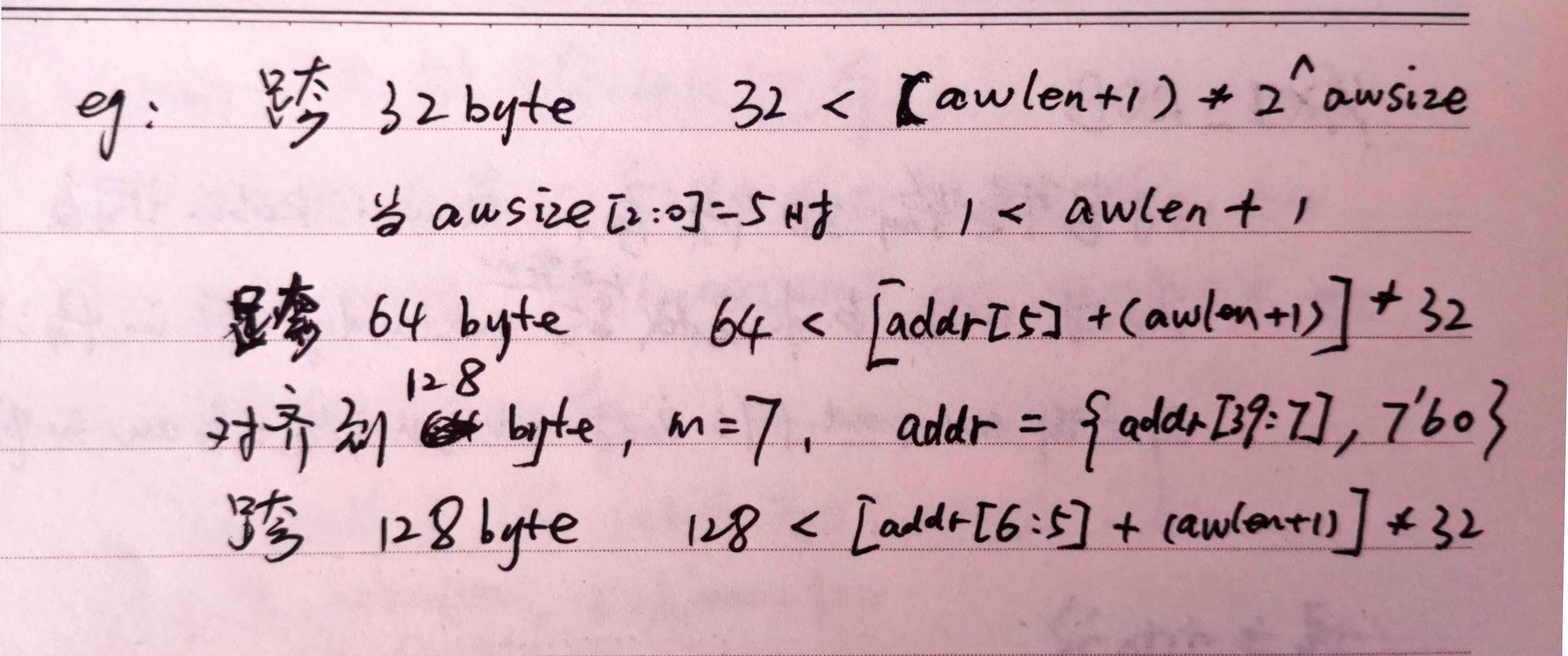 AXI protocol burst can not cross 4k boundary - Programmer Sought