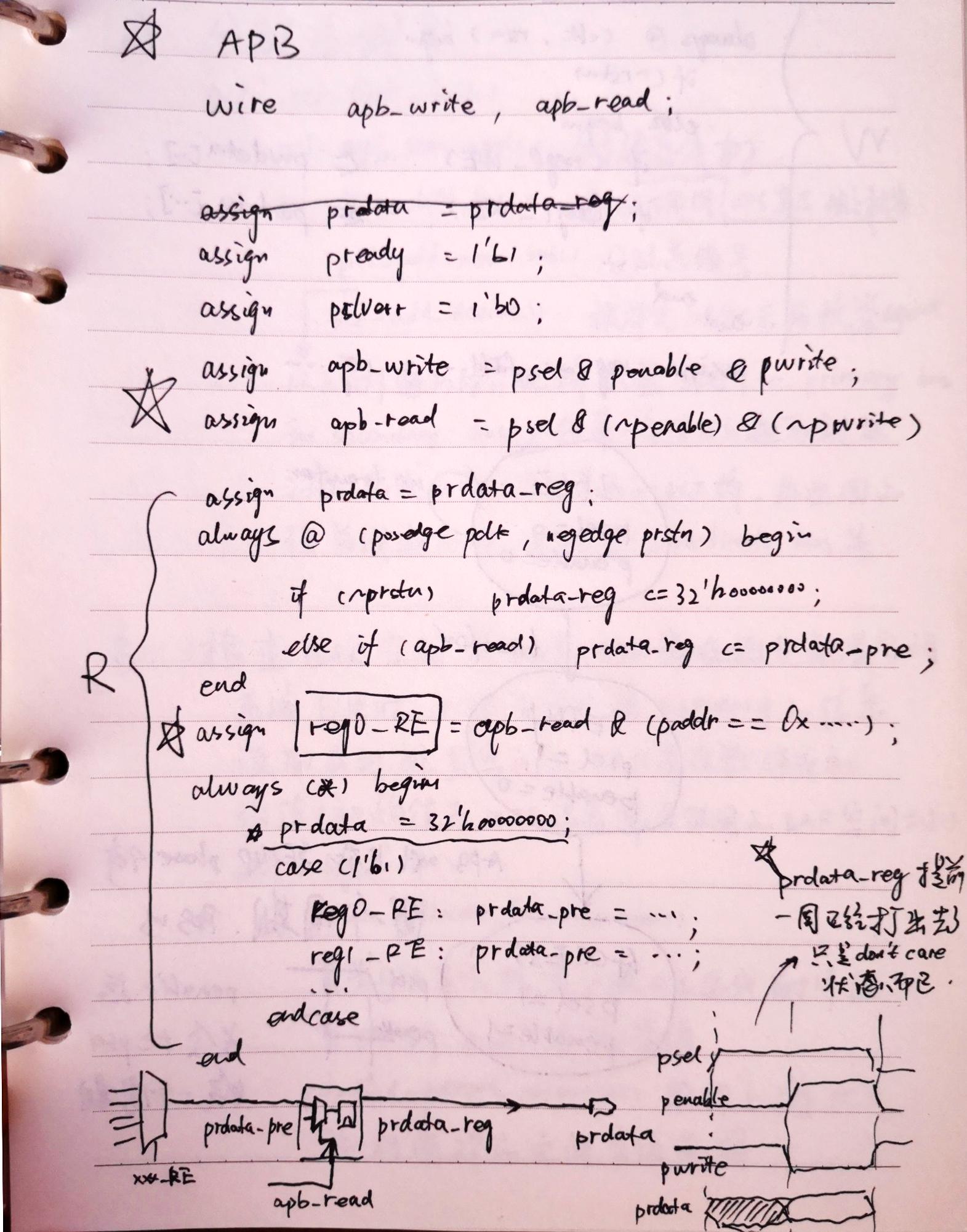 apb3 slave verilog_apb3verilog-CSDN博客