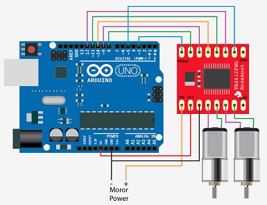 arduino小车，准备（一）：TB6612FNG电机驱动器_怎么看tb6612烧了没-CSDN博客