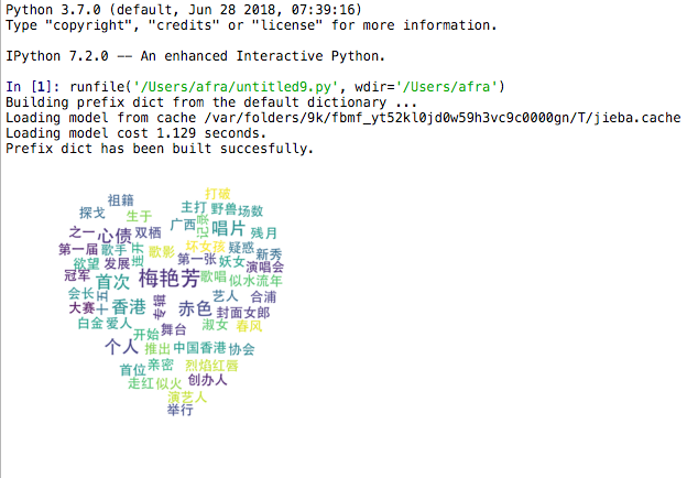 python 词云 教程_sublime运行from wordcloud import wordcloud, imagecol-CSDN博客