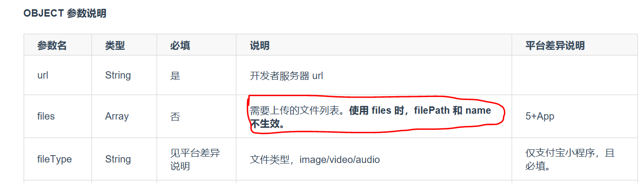uni-app uni.uploadFile上传图片前后端（java）详解_uin上传图片-CSDN博客