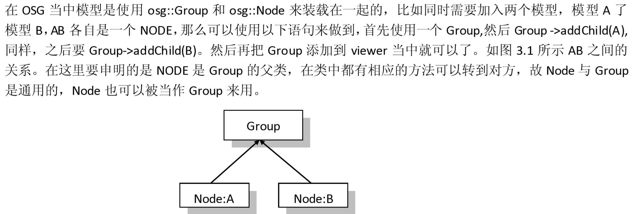 OSG 之学习二：OSG 模型简单控制_osg旋转模型-CSDN博客