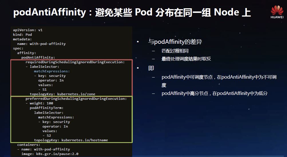 k8s通过podAntiAffinity调度方式创建pod-CSDN博客
