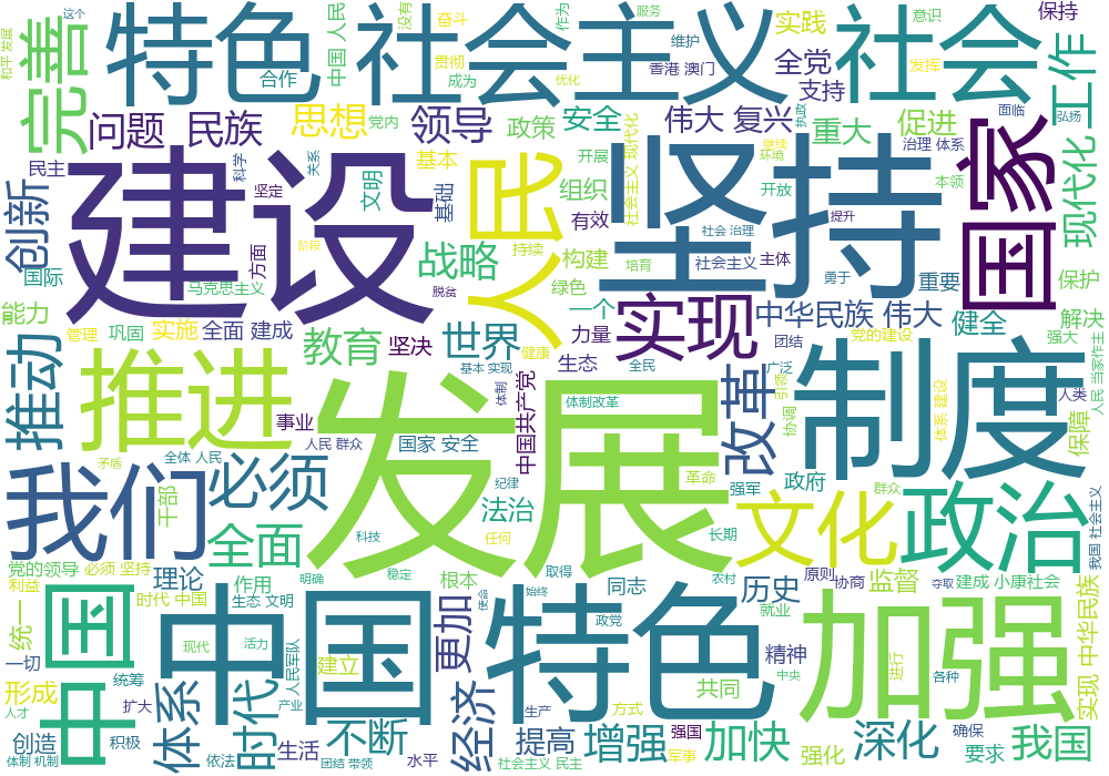 Python词云wordcloud运行时出现modulenotfounderrorno Module Named Matplotlib错误worddumb 无法找到python Csdn博客