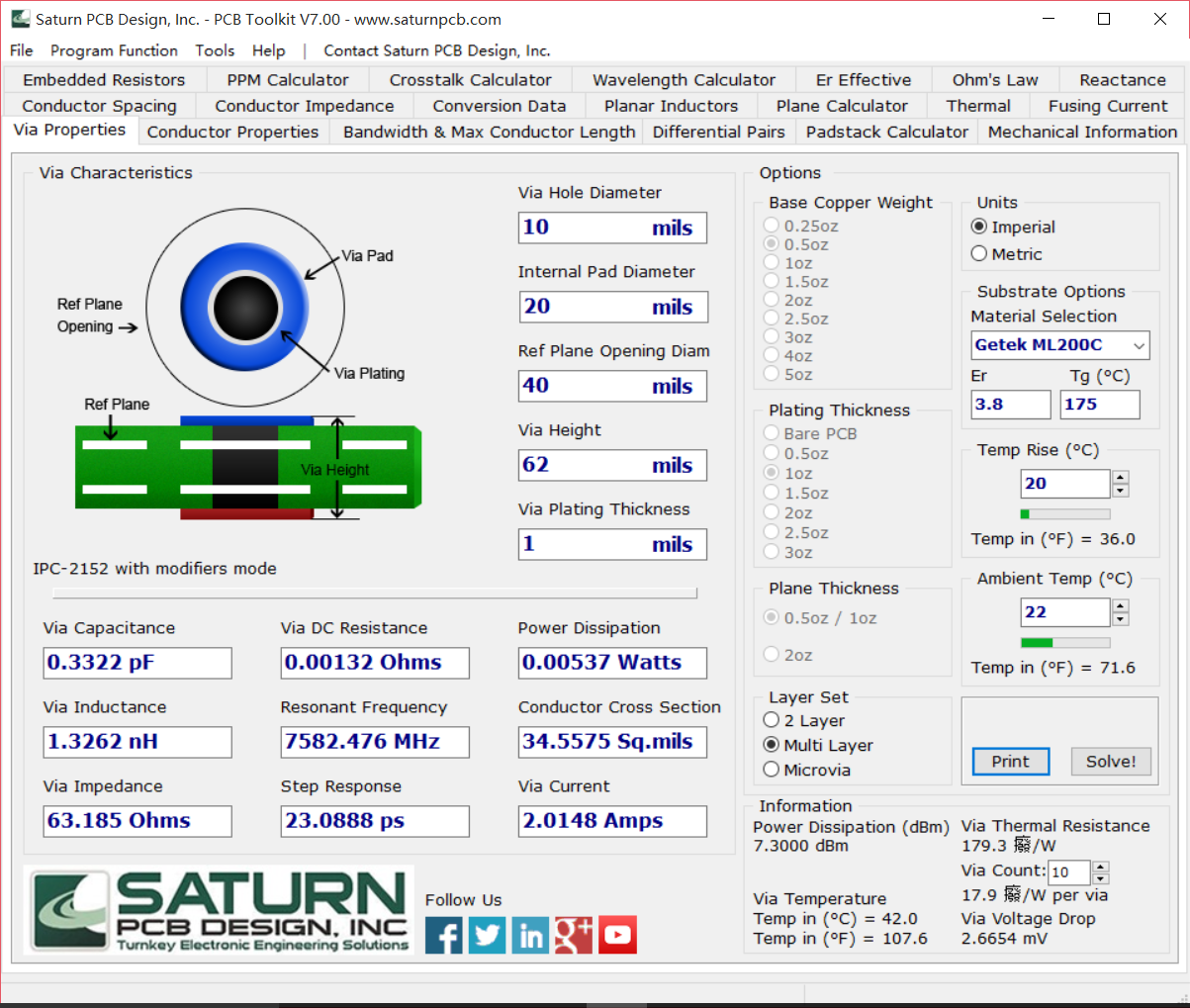 Saturn_PCB_Toolkit_V7.00免费分享_saturn pcb design toolkitv7.00-CSDN博客