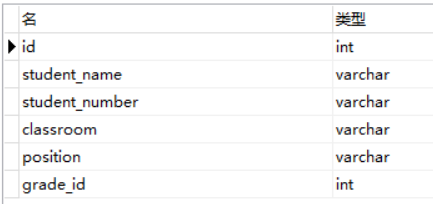 SSM+Layui实现批量导入数据功能_用layui结合ssm框架实现数据的批量添加-CSDN博客