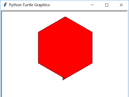 python（六）——列表，while循环，for循环，turtle画图工具_turtlewhile循环画线-CSDN博客