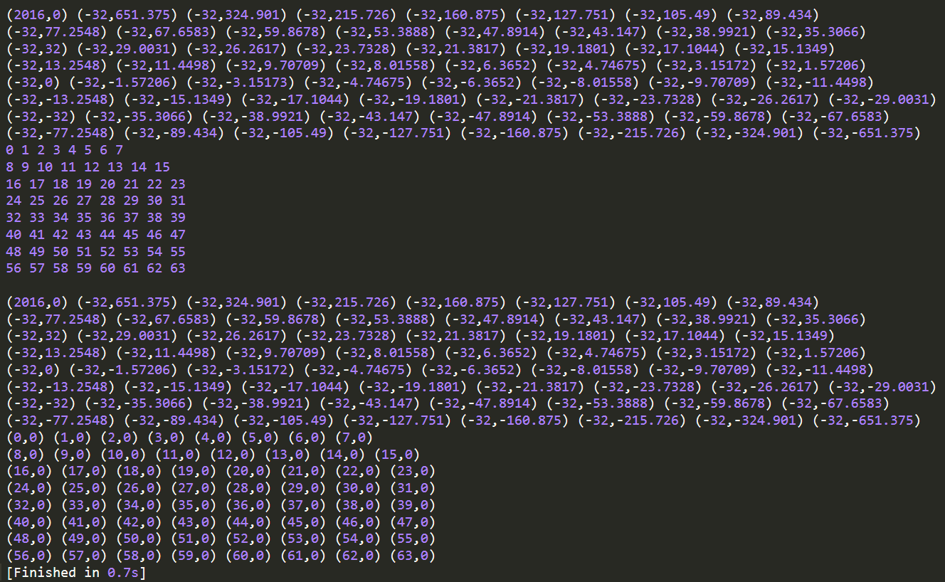 DFT,IDFT,FFT,IFFT算法的C++实现_c++ 一维fft 库-CSDN博客
