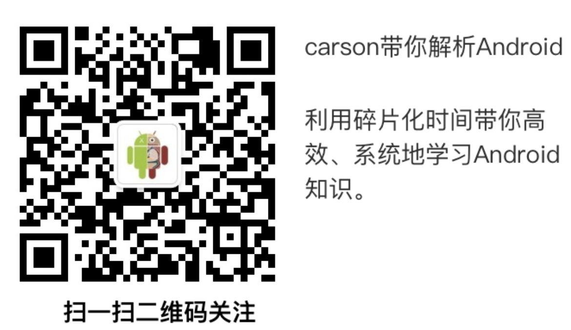 Carson带你学Android：请收好这一份全面&详细的Android学习指南_carson带你 学android csdn-CSDN博客