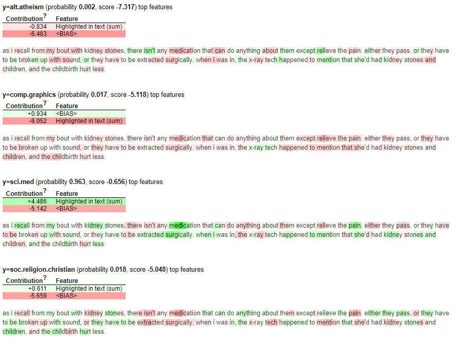 ELI5 和scikit-learn文本分类管道_eli5库能四分类吗-CSDN博客