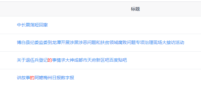 Iview的组件table中渲染标签内容带html元素iview里面table表格render里面读取带有html标签的内容 Csdn博客