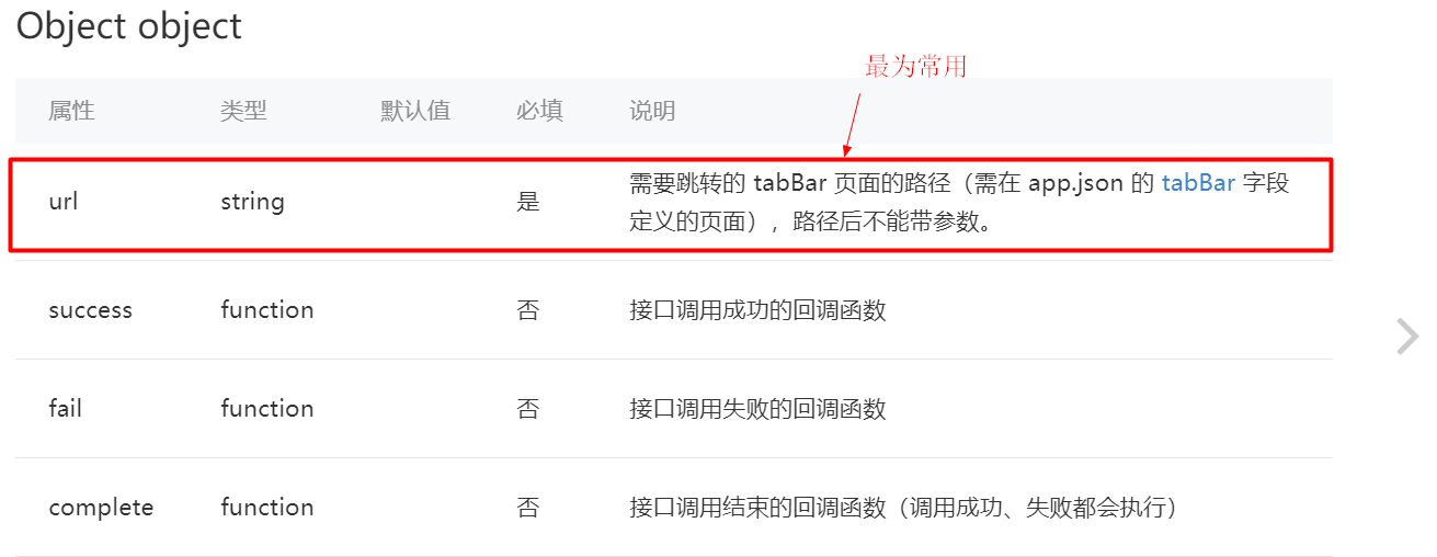 【微信小程序】几个路由函数（wx.switchTab、wx.reLaunch、wx.redirectTo、wx.navigateTo、wx.navigateBack）的用法_小程序 wx.函数 ...