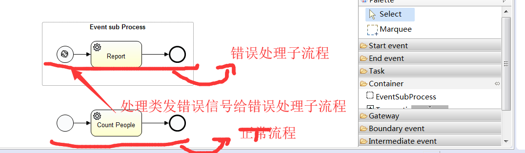 复习步骤11- BPMN事件（2）开始事件_bpmn的定时开始事件-CSDN博客