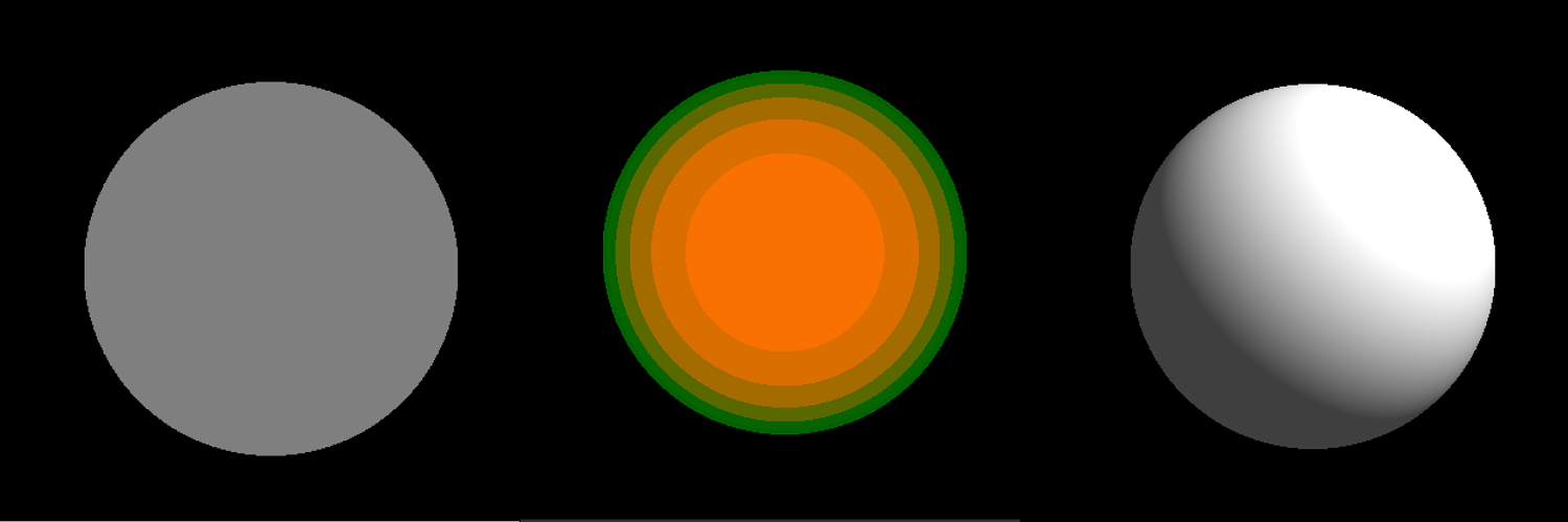 光线步进——RayMarching入门_光线步进多光照渲染-CSDN博客