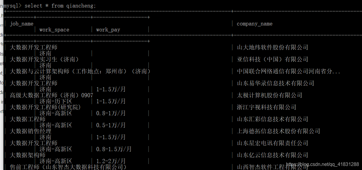 爬取前程无忧招聘信息存入mysql数据库requestsxpathpymysql把人才网的数据存入mysql数据库 Csdn博客
