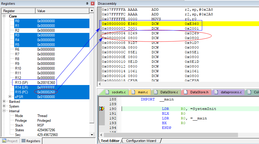 ARM 之九 Cortex-M/R 内核 Keil（ARMCC） 程序启动流程___scatterload-CSDN博客