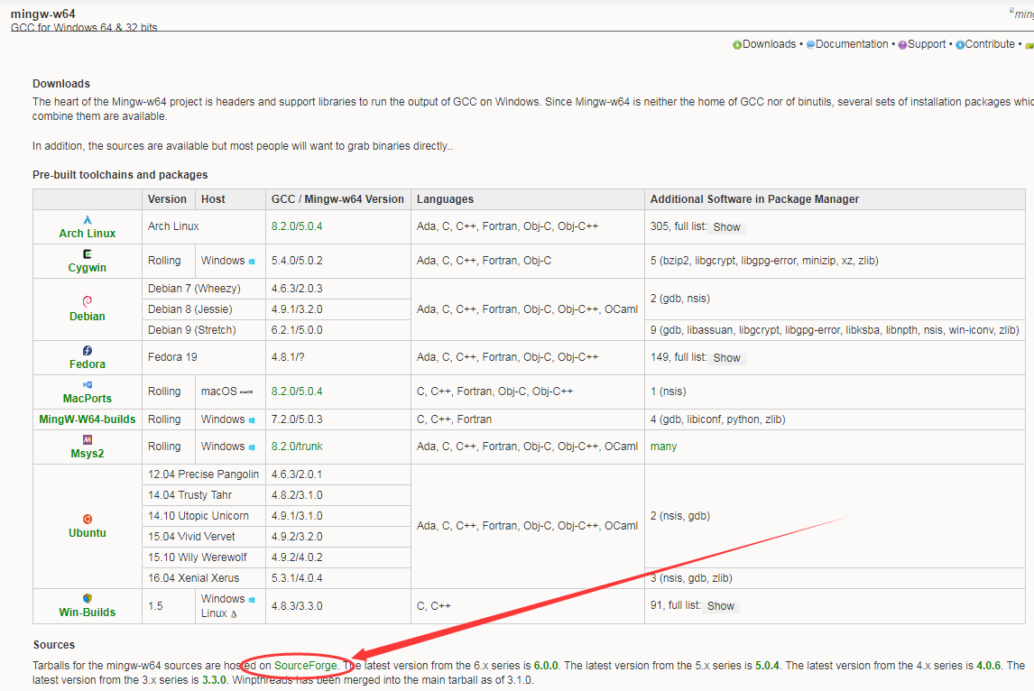 在Windows上使用Mingw-W64进行C/C++开发（gcc工具链）_mingw工具链-CSDN博客