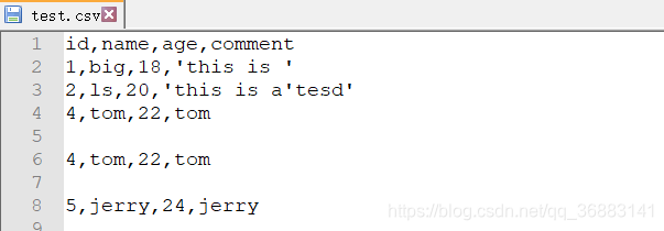 Python中csv文件的介绍csv文件中分列符号是哪个 Csdn博客