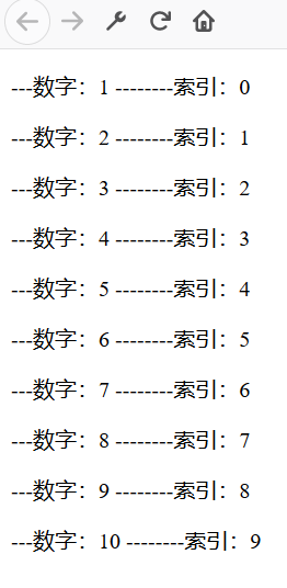 Vue的简单使用3 V For、v If、v Show等指令的使用v If、v Show、v For指令应用 Csdn博客