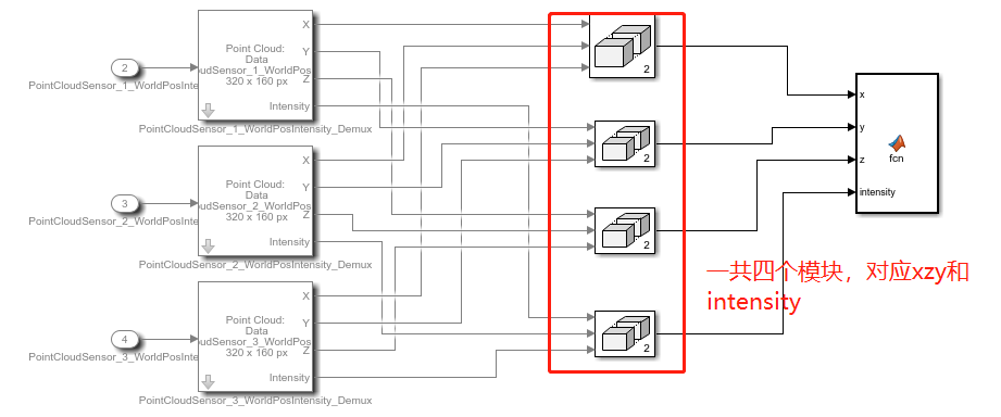 Prescan（九）：配置点云 point cloud 传感器_prescan的 3d scatter plot generated by ...