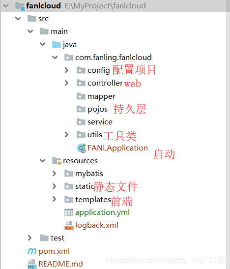 基于hadoop的简易数据云盘系统的实现【升级版】开发和实现一个在hadoop平台上的网盘系统主要包括系统前台和后台两个部分。 Csdn博客