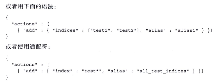 Elasticsearch7索引管理 别名（基于kibana）any11的博客 Csdn博客kibana 索引别名 