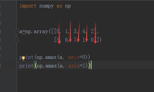 np.max(等价于np.amax)用法_np.amax函数-CSDN博客