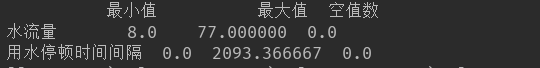 《python数据分析与挖掘实战》第10章 热水器用户行为分析与事件识别家用热水器用户行为分析与事件识别参考文献 Csdn博客