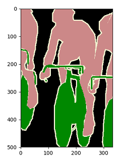 Semantic Segmentation---FCN论文复现全过程_semantic 复现-CSDN博客