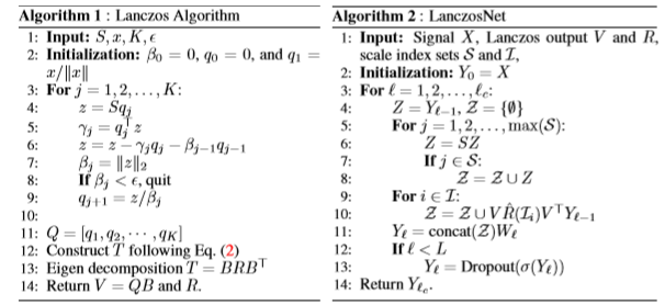 【LanczosNet】LANCZOSNET: MULTI-SCALE DEEP GRAPH CONVOLUTIONAL NETWORKS 论文笔记_lanczos算法csdn-CSDN博客