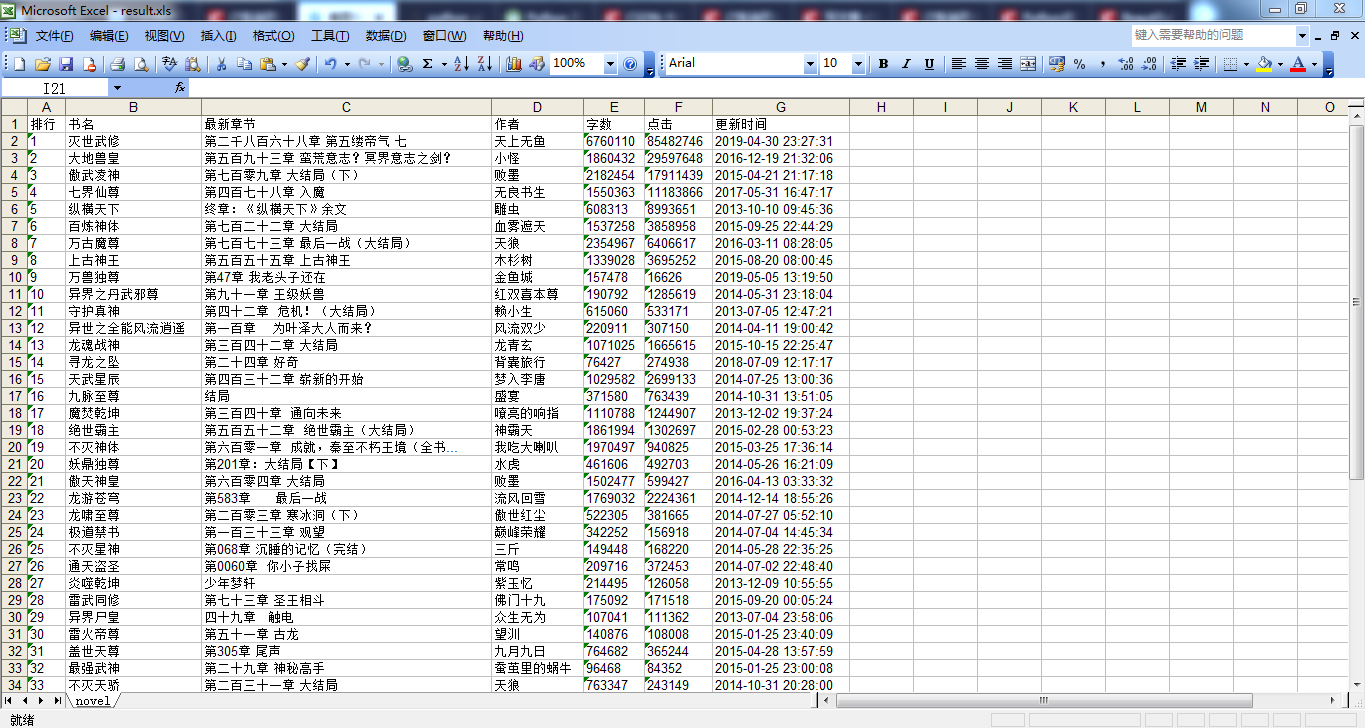 Python爬虫笔记：爬取网页数据存储到excelpython爬取网页数据存入excel Csdn博客