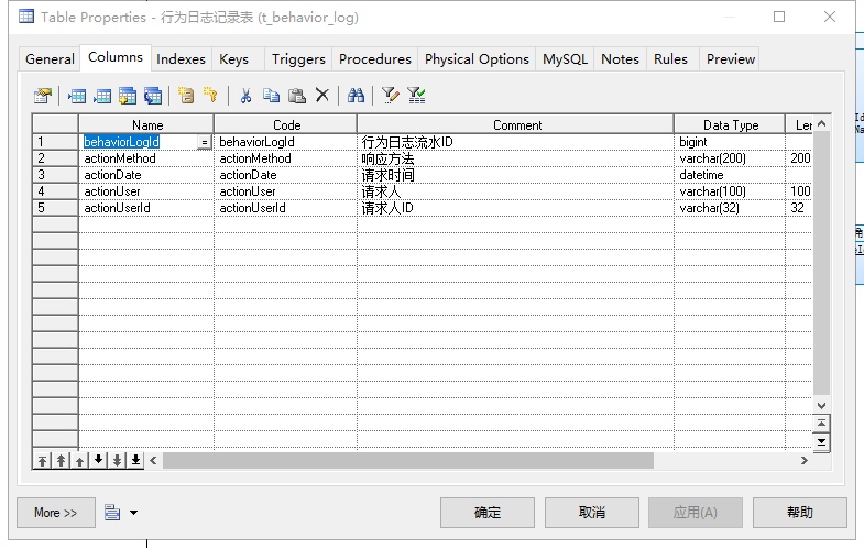 spring boot+iview 前后端分离架构之数据库的设计（四）_前后端分离数据库设计-CSDN博客
