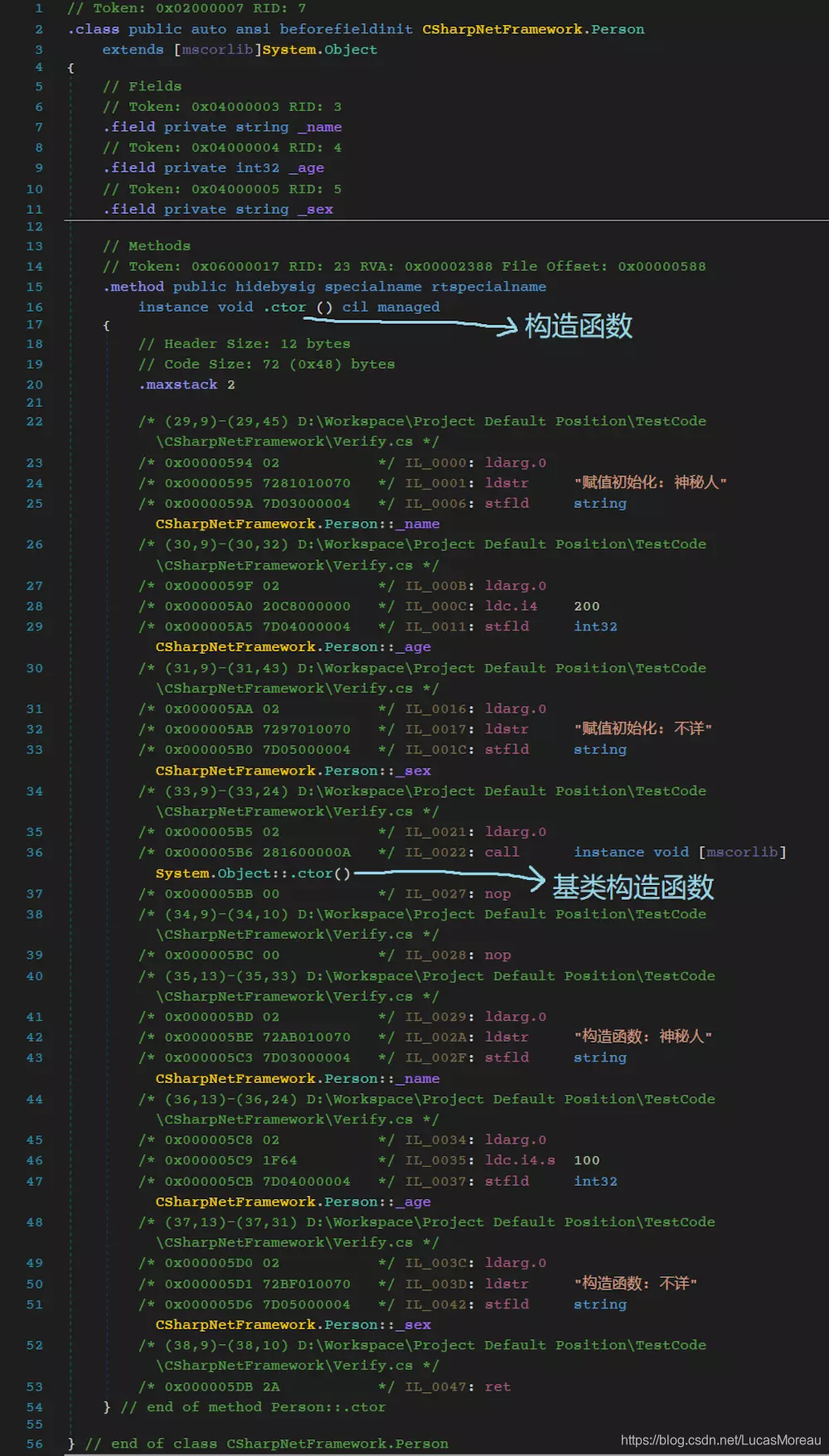 『c』成员赋值初始化和构造函数初始化的区别c 成员实例化和在构造函数里面实例化的区别 Csdn博客