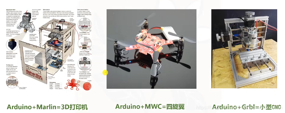 Day01:arduino硬件入门01认识arduino与开发环境bar Di Re Arduino Csdn博客