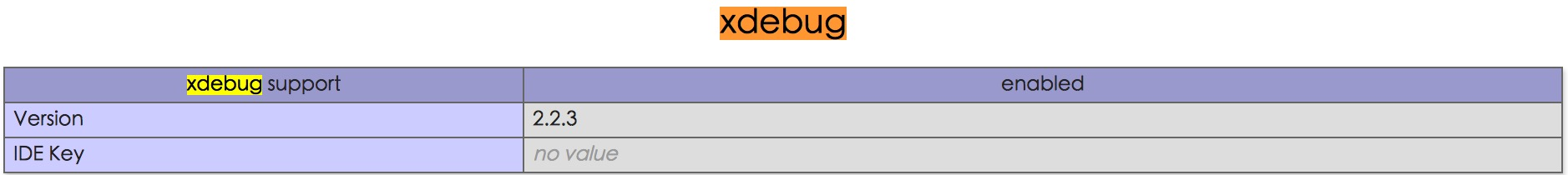 vscode添加php xdebug的最详细步骤_vscode为什么无法安装phpdebug-CSDN博客