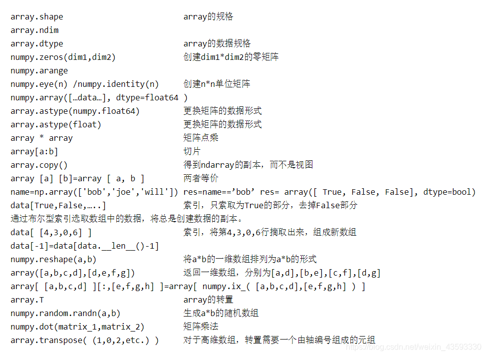 Numpy模块学习numpy科学模式 Csdn博客