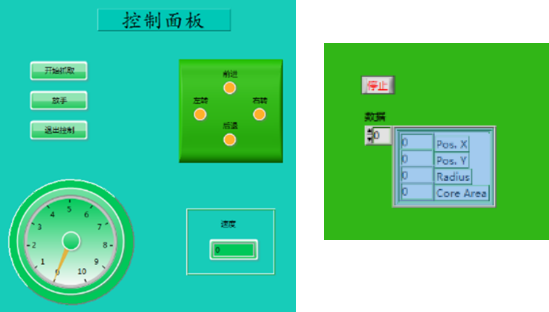 NI myRIO-1900（ARM9）嵌入式小车2015.8-9_ni myrio1900-CSDN博客